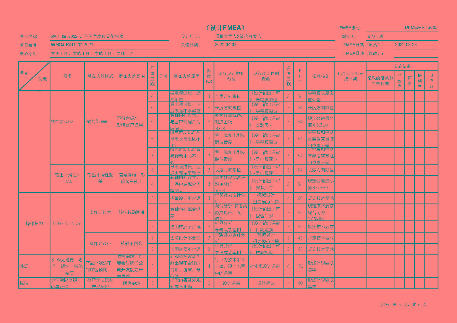 DFMEA图纸下载-文脉工匠